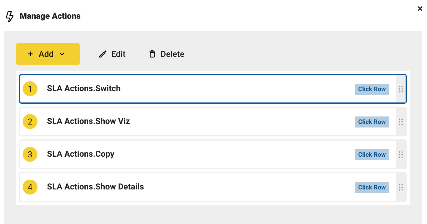Edge Technologies, Inc. | Documentation | Creating Sub-Menus for Visualization Actions